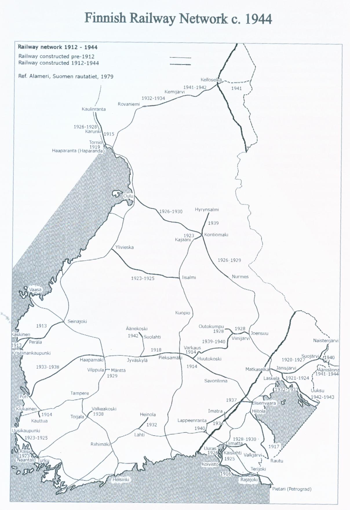 Postal History from Finland 1889 - 1918